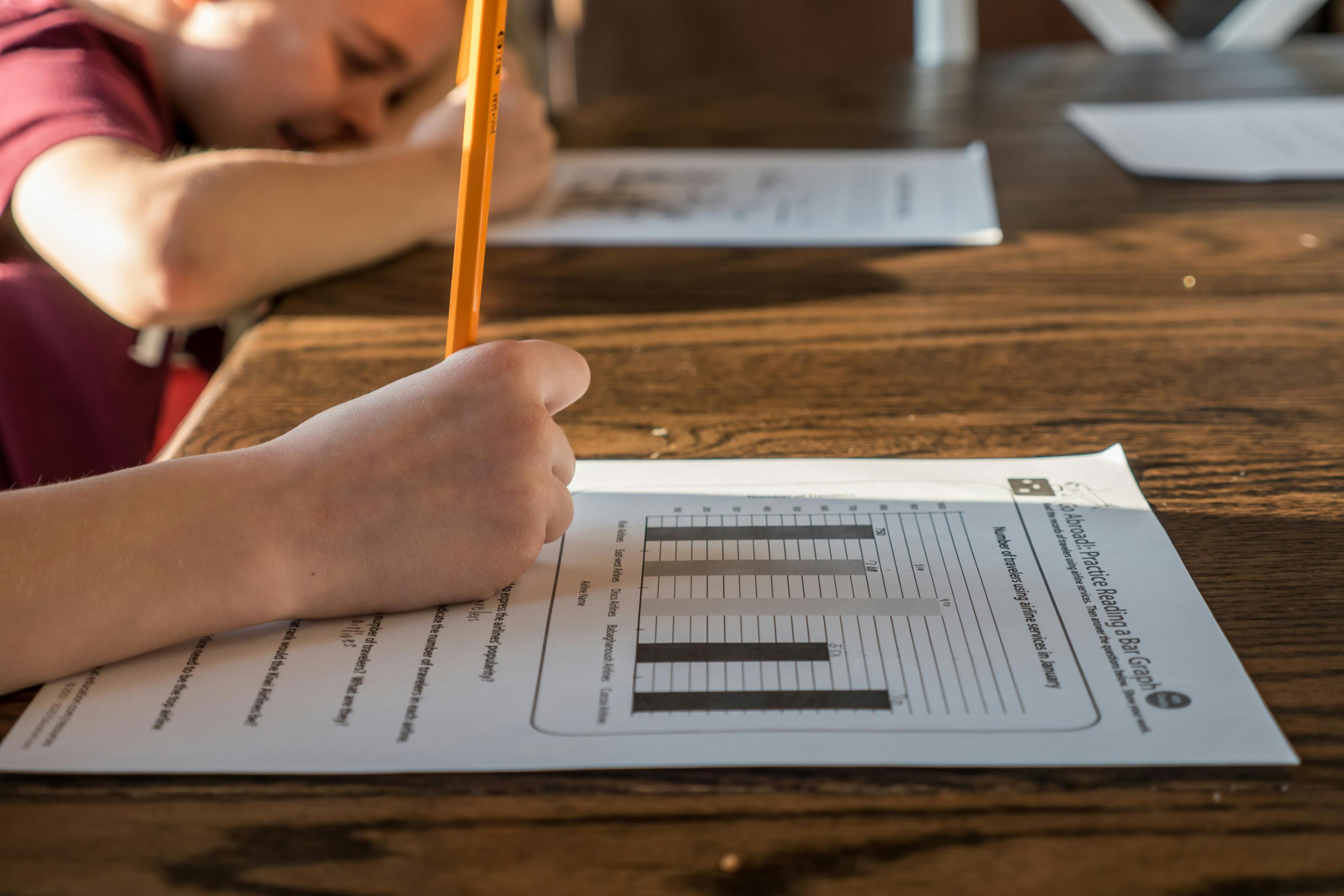 Turning Test Scores into Teaching Strategies to Transform Classroom ...